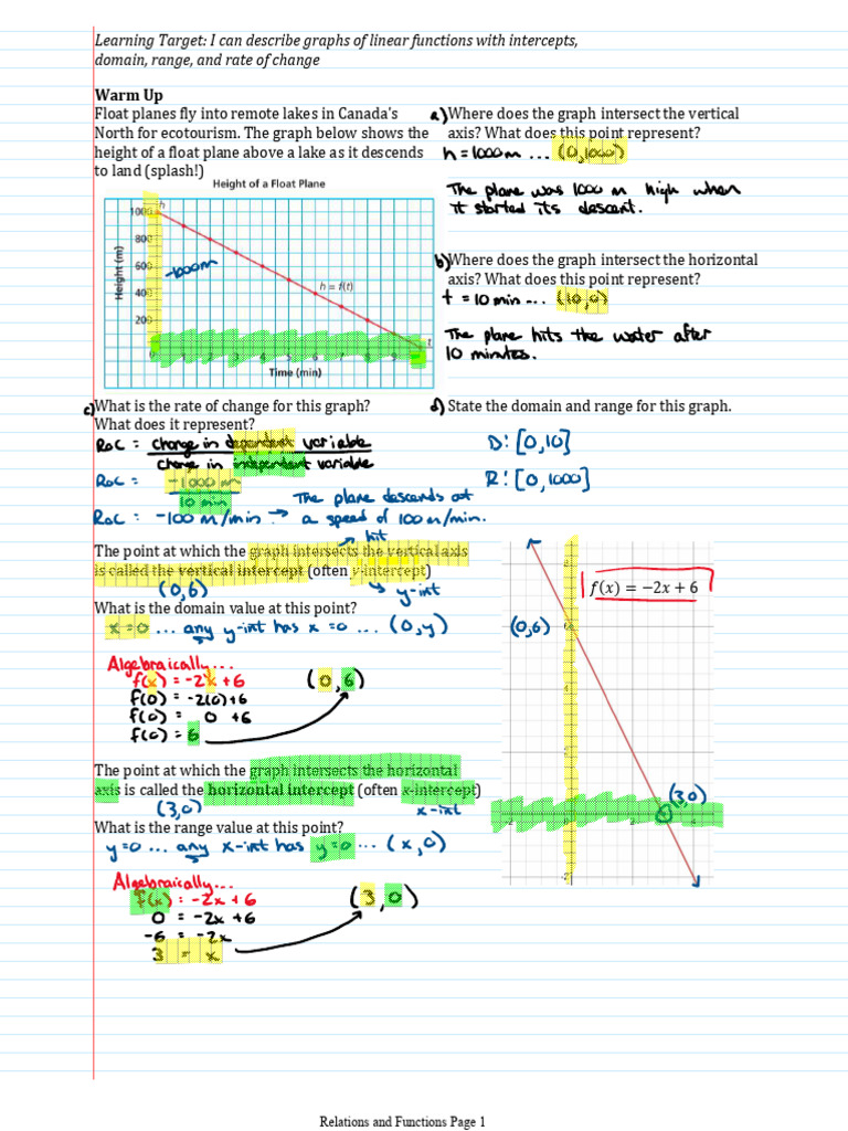 Linear Functions | PDF | Derivative | Function (Mathematics) Linear Functions | PDF | Derivative | Function (Mathematics)