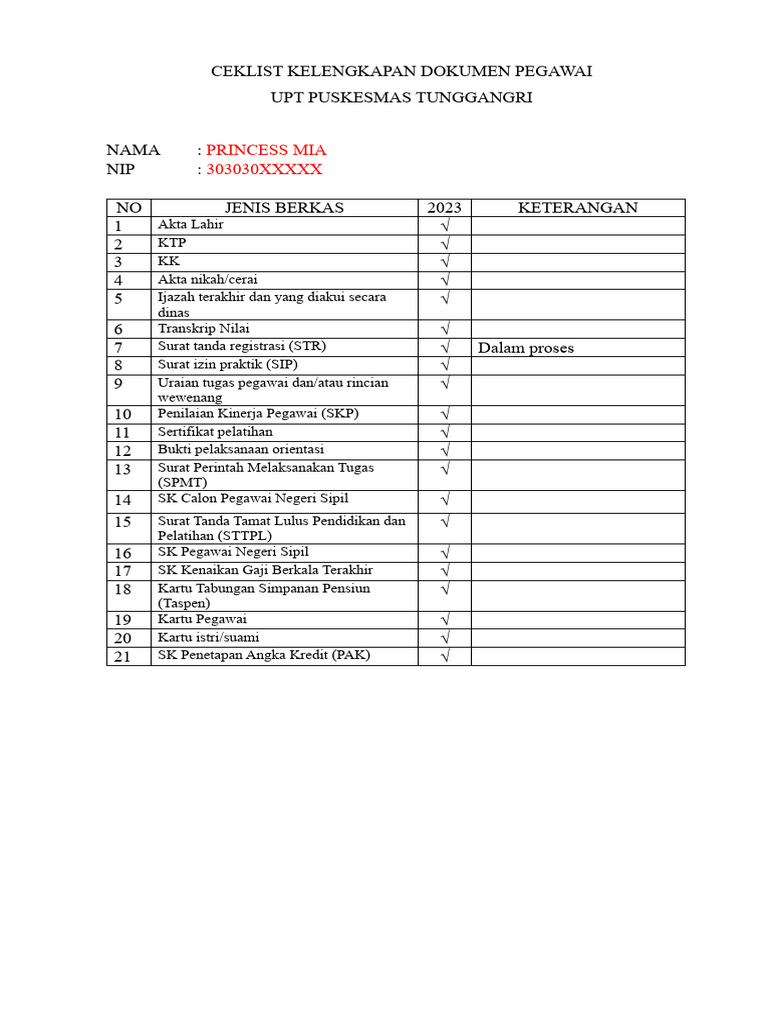 Ceklist Kelengkapan Dokumen Pegawai | PDF
