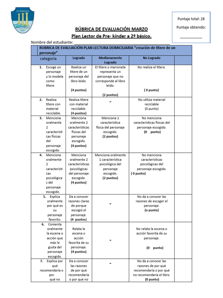 RUBRICA TITERE de PRE-KINDER A 2º BÀSICO | PDF
