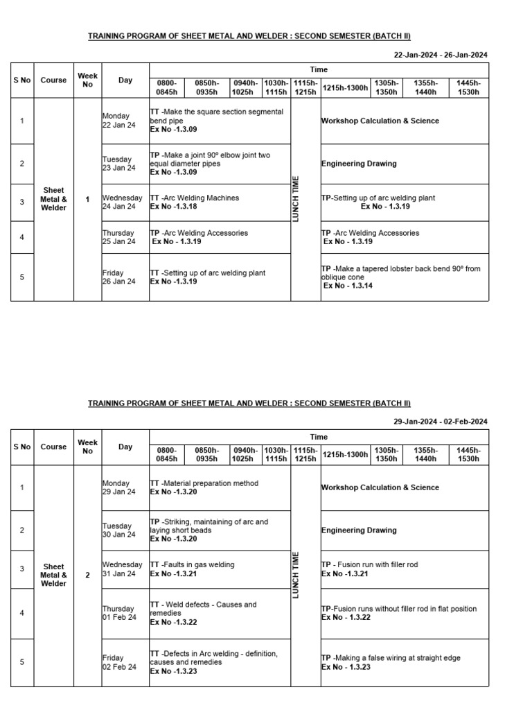 Second Semester Batch II Week No 01 & 02 TRG Pgme | PDF | Welding | Construction