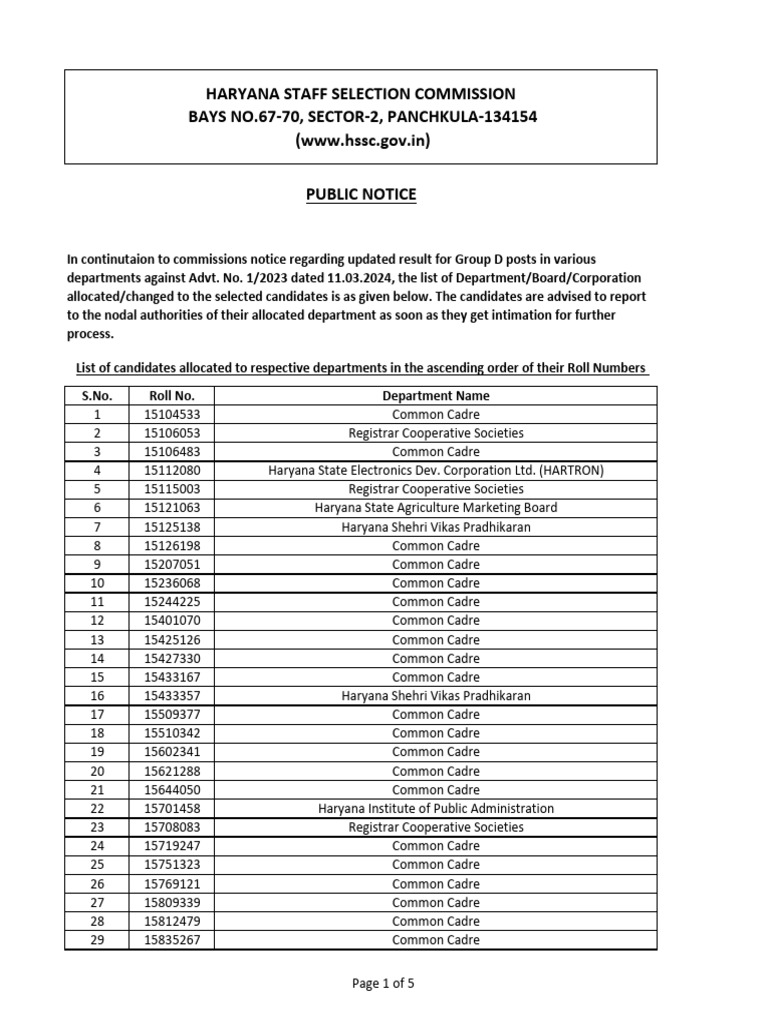 Haryana Staff Selection Commission BAYS NO.67-70, SECTOR-2, PANCHKULA ...