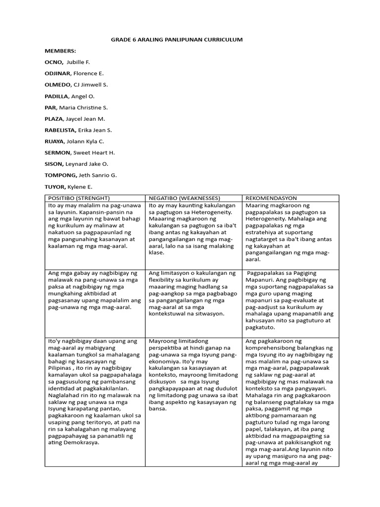 Grade 6 Araling Panlipunan Curriculum | PDF