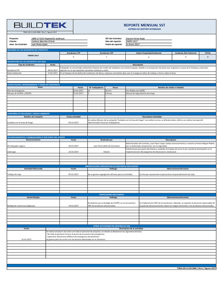 TIBSA-SGI-G-618-0086 - Reporte Mensual SST Rev1 - EJEMPLO | PDF TIBSA-SGI-G-618-0086 - Reporte Mensual SST Rev1 - EJEMPLO | PDF