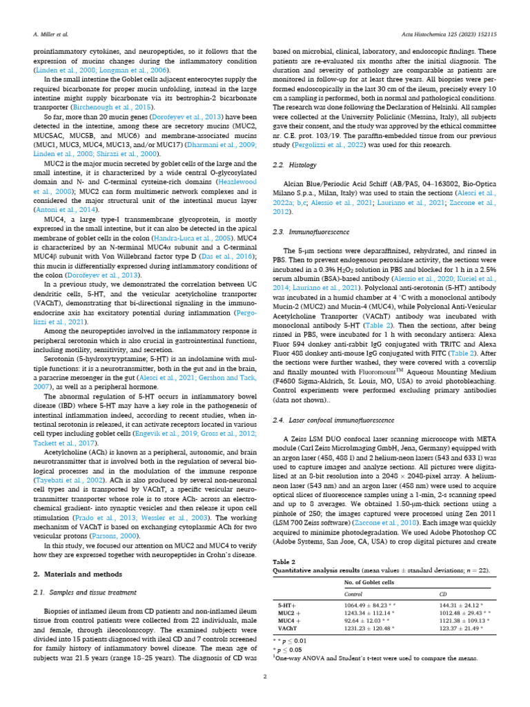 Association Mucine Neuropepides | PDF | Serotonin | Biology