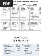 Contoh Obat Bebas | PDF