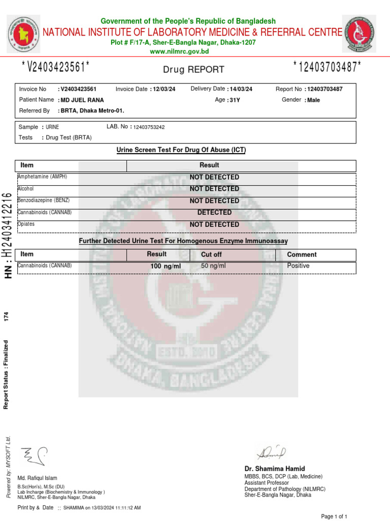 National Institute of Laboratory Medicine & Referral Centre: Drug ...