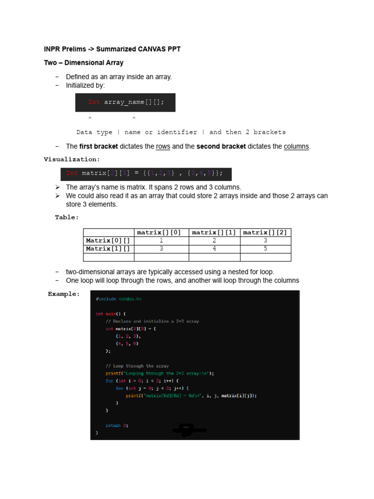 Inpr Prelims Canvas | PDF | Parameter (Computer Programming) | String ... Inpr Prelims Canvas | PDF | Parameter (Computer Programming) | String ...