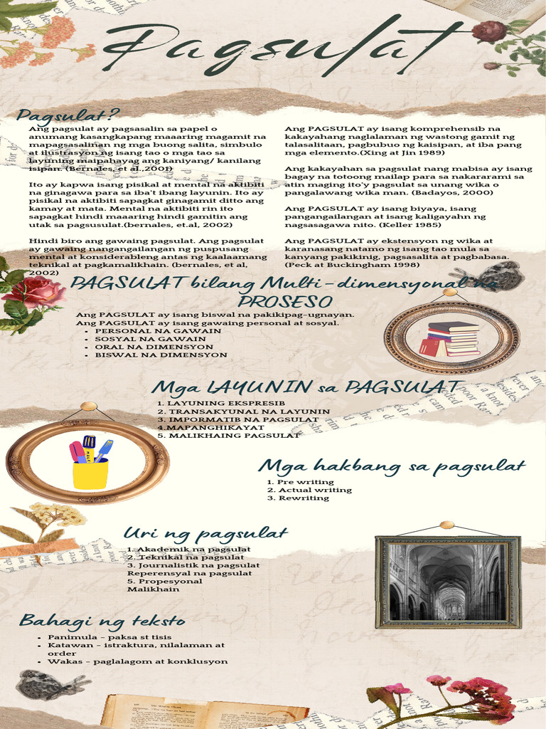 Brown Scrapbook Museum of History Infographic | PDF