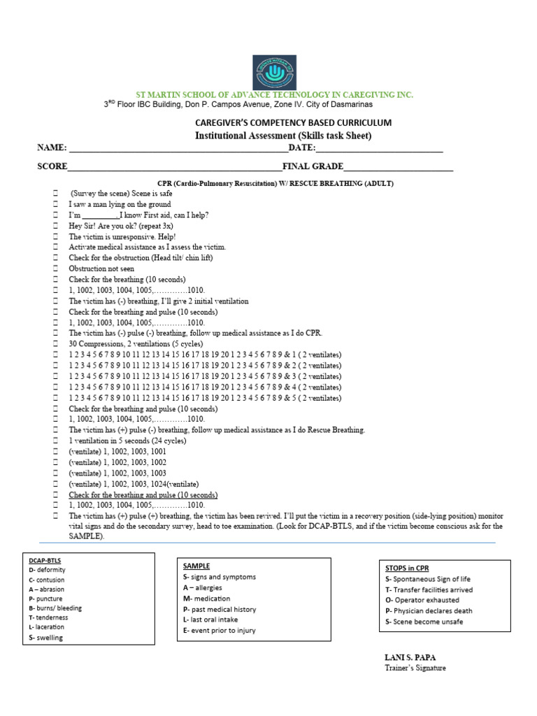 Institutional Assessment Tool 2022 | PDF | Cardiopulmonary Resuscitation | Labia