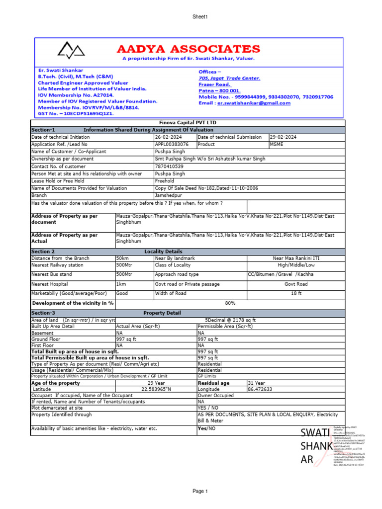 17092249874804924pushpa-singh-pdf-real-estate-appraisal