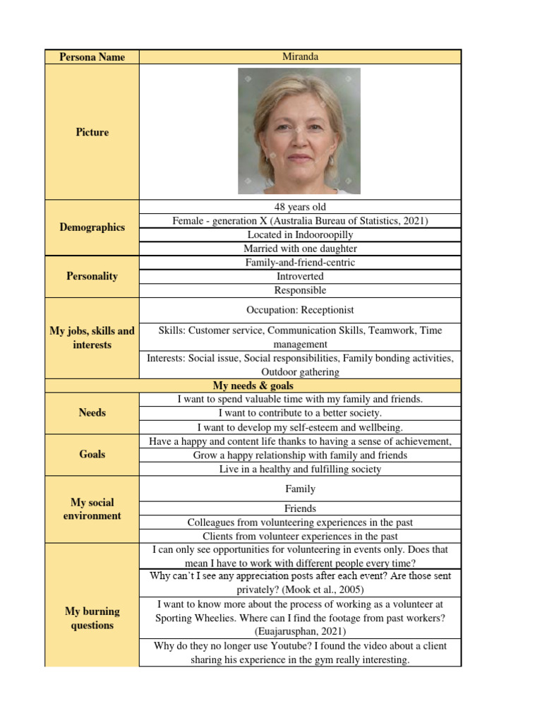 persona | PDF | Psychology | Social Psychology