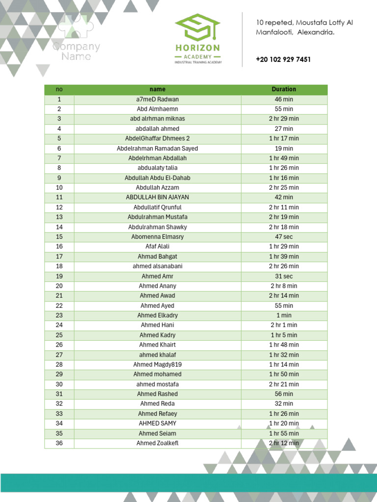 FWT 7 - Session 6 | PDF