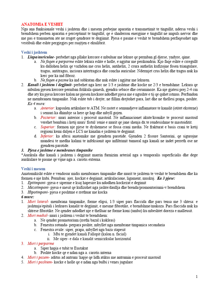 Veshi I Jashtem: Anatomia E Veshit | PDF