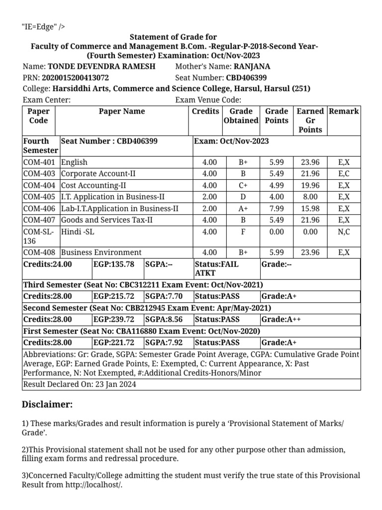 About Blank | Download Free PDF | Qualifications | Educational Stages