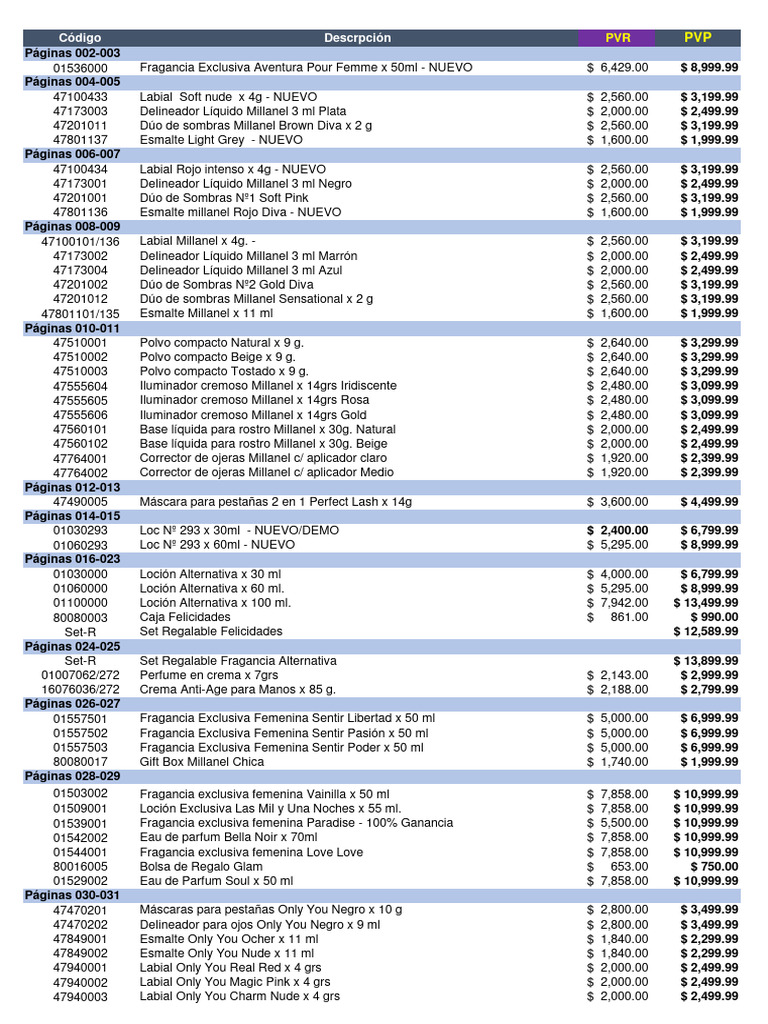 Lista de Precios C03-2024 | PDF