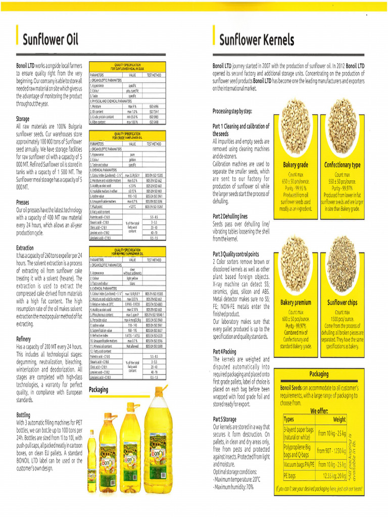 Product Catalog Bonoil LTD (Z6-A48) | PDF