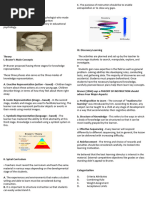 Spiral Curriculum by J Bruner | PDF | Constructivism (Philosophy Of ...