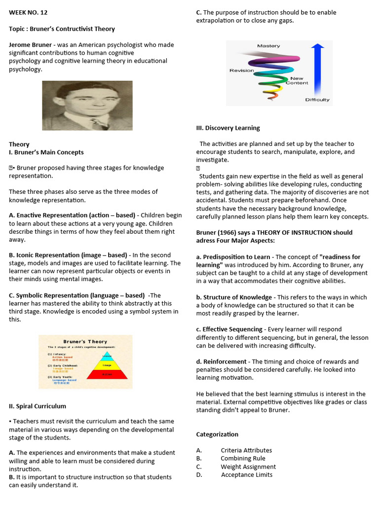 Bruner's Constructivist Learning Theory | PDF | Constructivism (Philosophy Of Education) | Learning