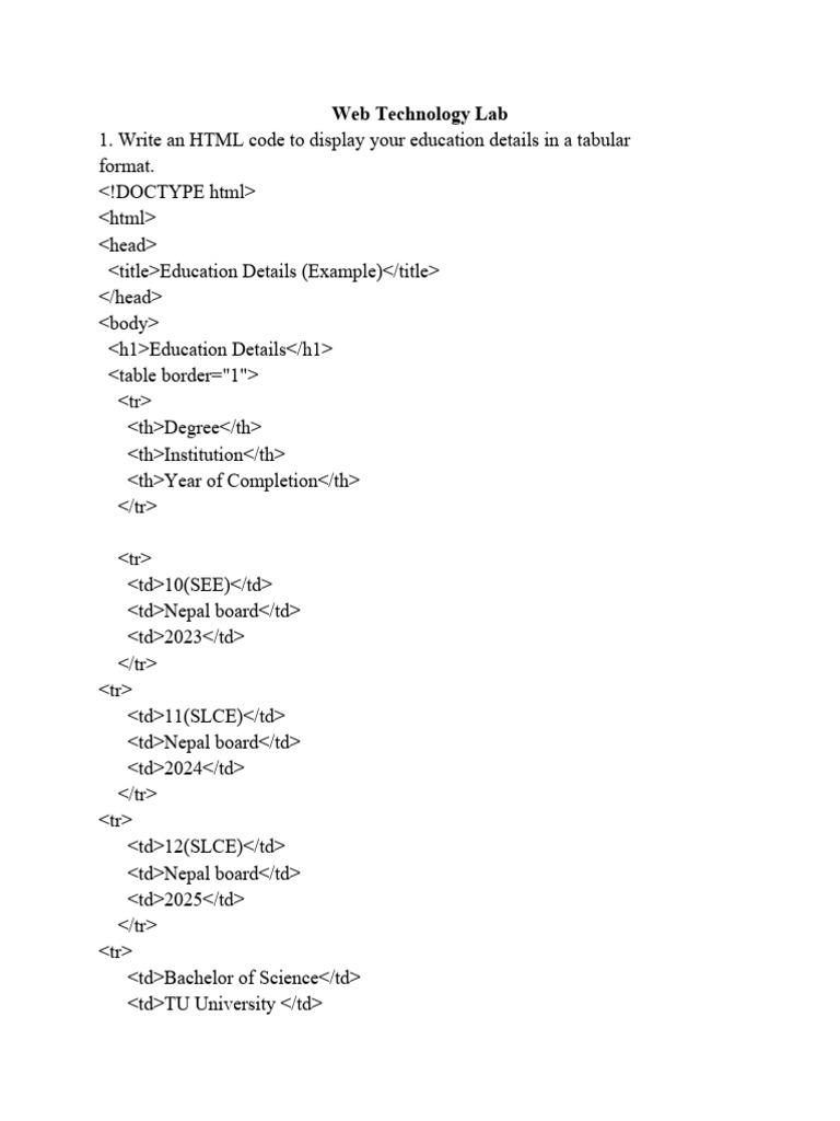 Web Technology Lab | Download Free PDF | Websites | Html