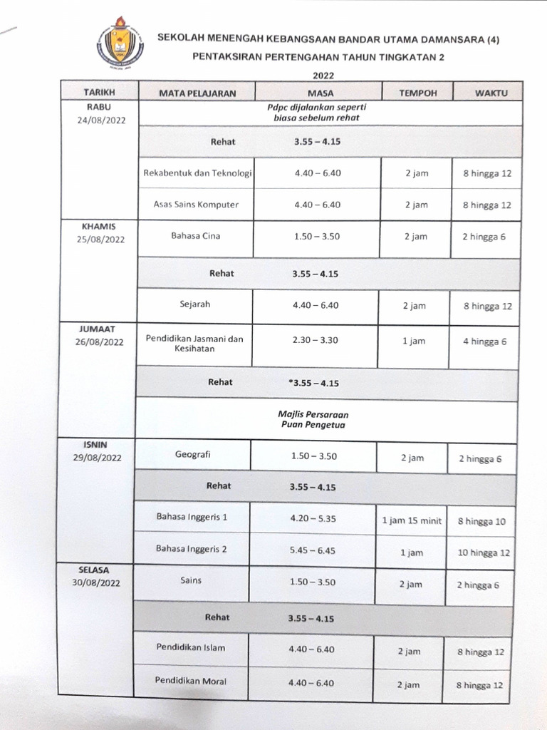 Pentaksiran Pertengahan Tahun Tingkatan 2 2022 13-Jul-2022 14-20-52 | PDF