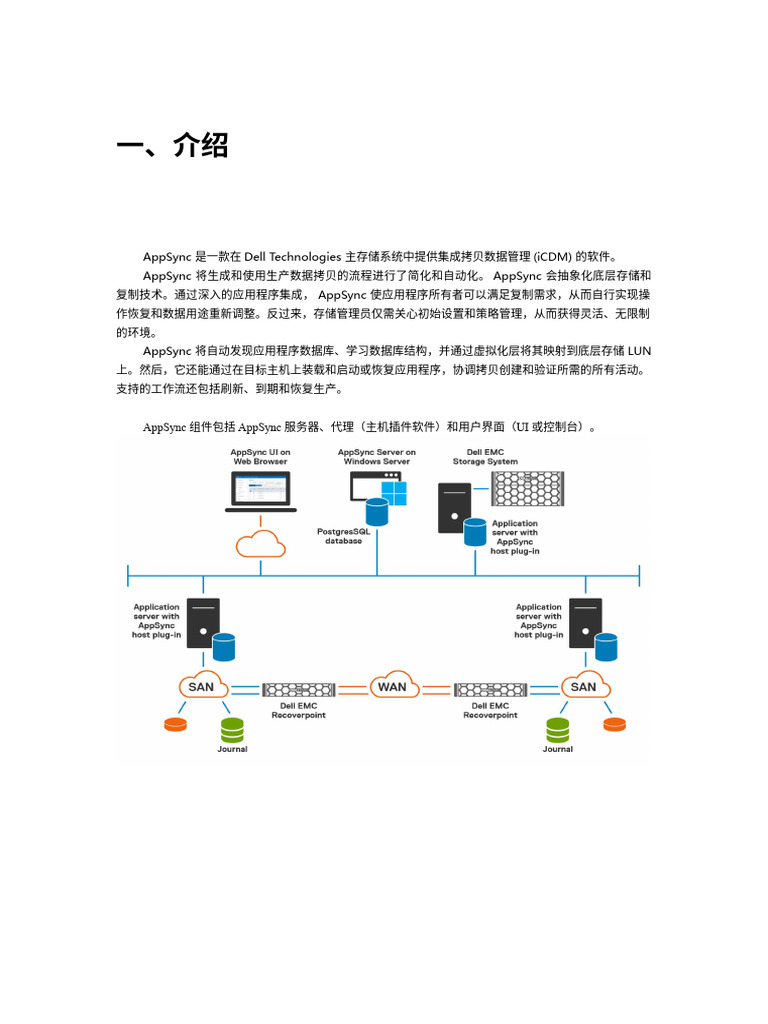 AppSync安装配置文档 | PDF