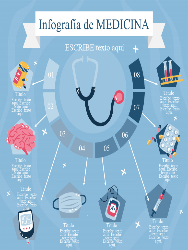INFOGRAFÍA DE MEDICINA BY @sarahvi - Study | PDF