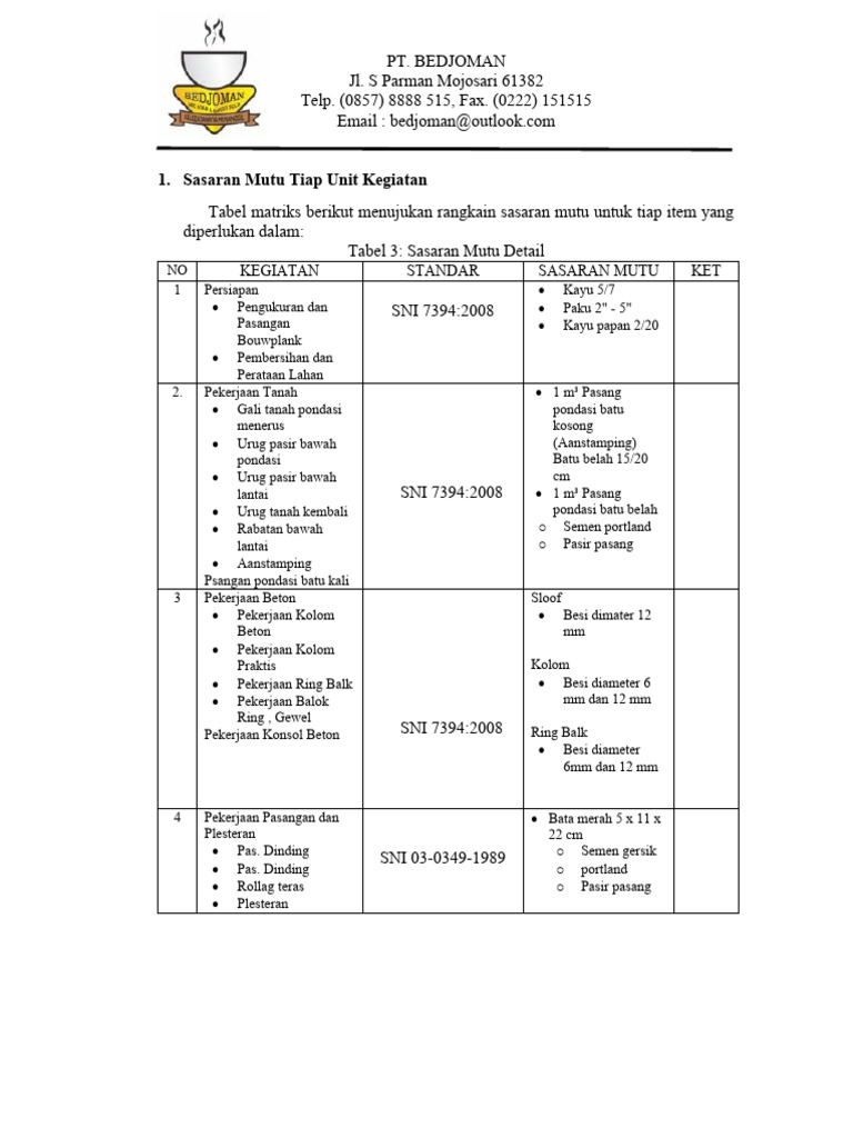 Tabel Sasaran Mutu | PDF