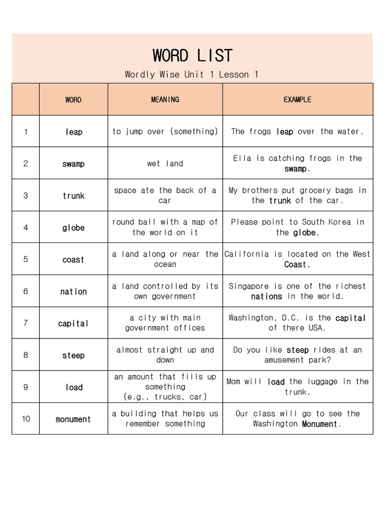 Wordly Wise Lesson 1 7 | PDF | Desert | Kitchen Utensil