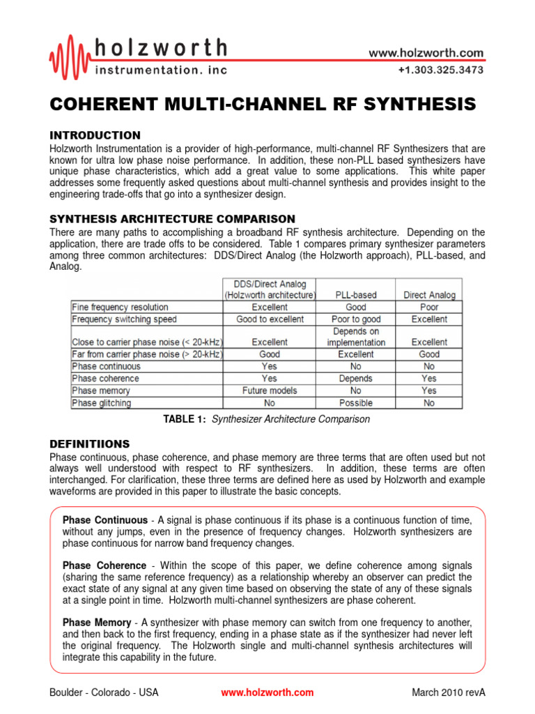 Holz Coherent Synth Mar2010 | PDF | Phase (Waves) | Computer Engineering