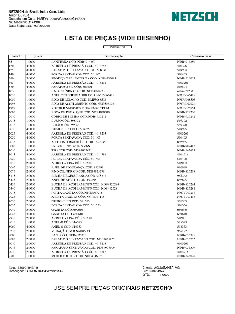 Bomba Netsch Lista Peças 850004947 | PDF