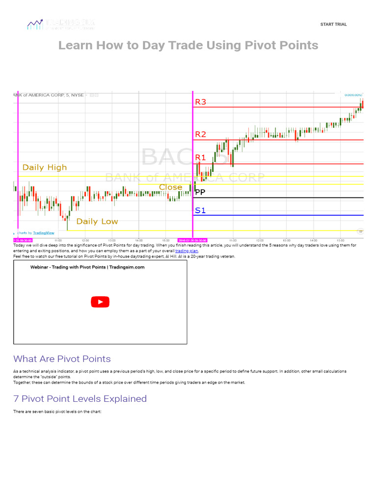 Learn How To Day Trade Using Pivot Points - Tradingsim | PDF | Day Trading | Financial Economics