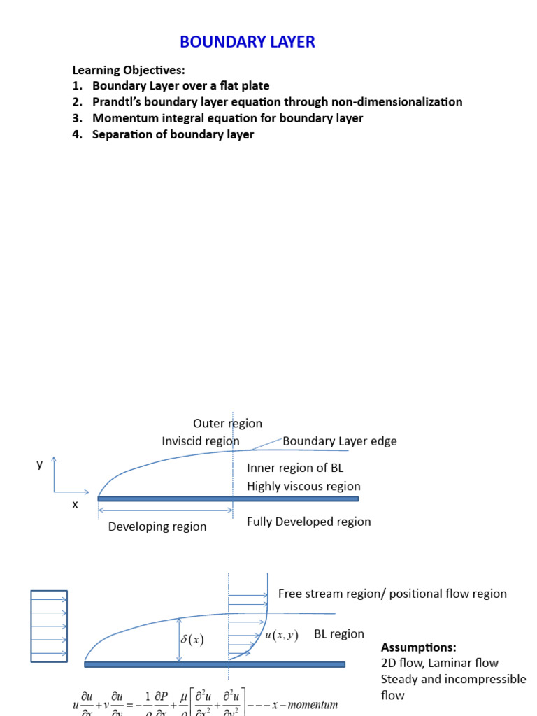 Boundary Layer | Download Free PDF | Boundary Layer | Fluid Mechanics