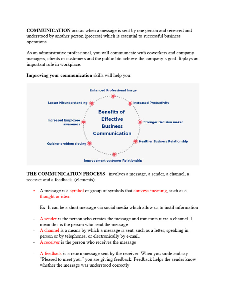 Communication part 1 | PDF | Communication | Psychology
