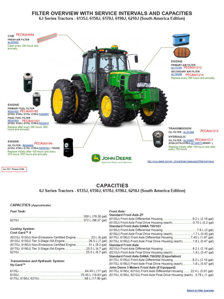 Filtos John Deere 6135 | PDF | Tractor | Axle