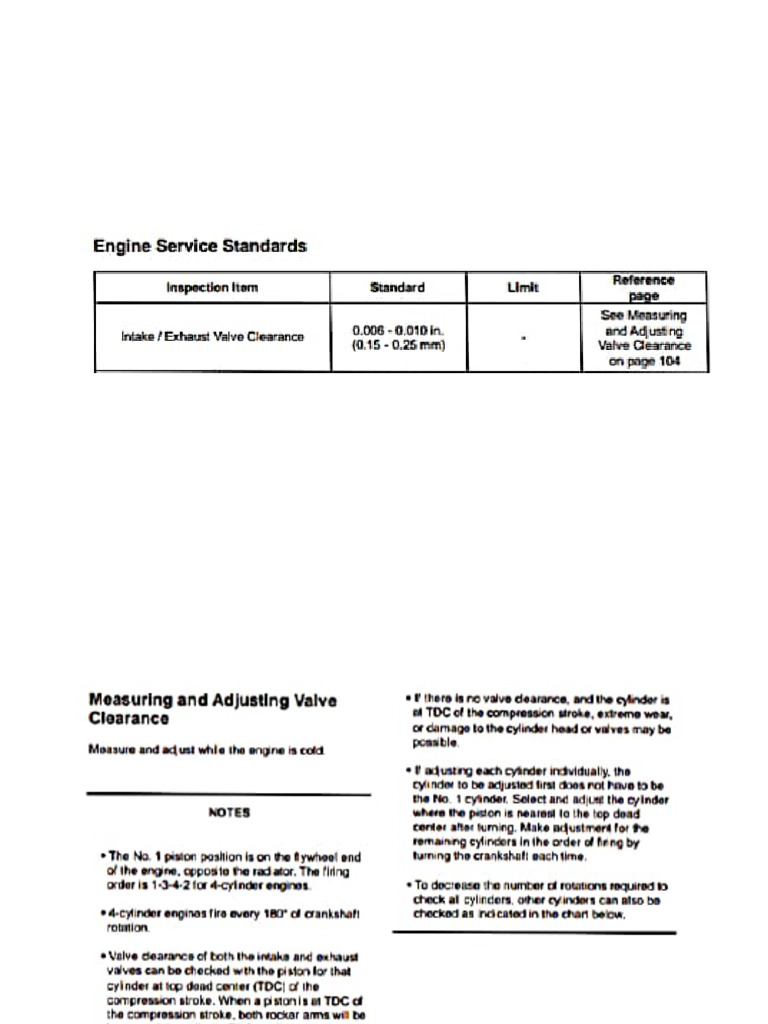 Adjust valve engine 4TNV98_Agustinus | PDF