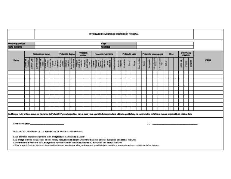 Control de Entrega Epp. | PDF | Guante