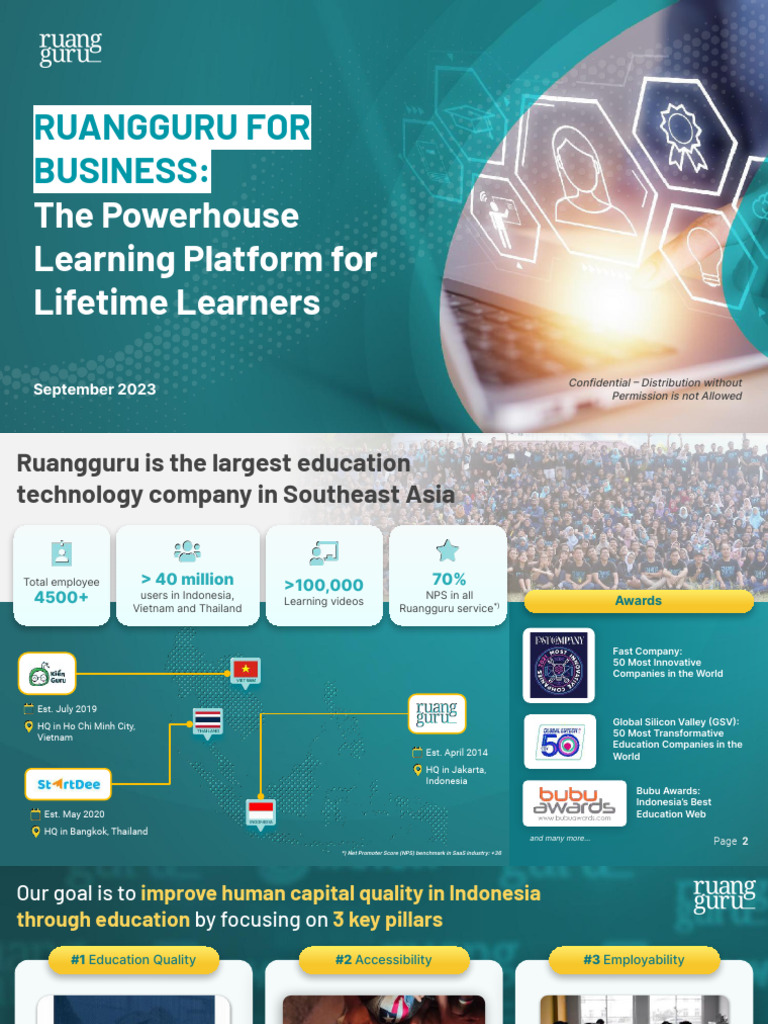 Ruangguru: Corporate Learning Solutions | PDF | Learning | Business