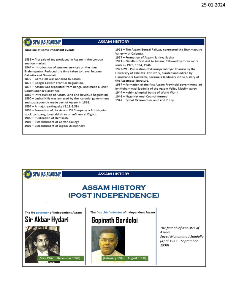 Sir Akbar Hydari Gopinath Bordoloi: Assam History (Post Independence ...