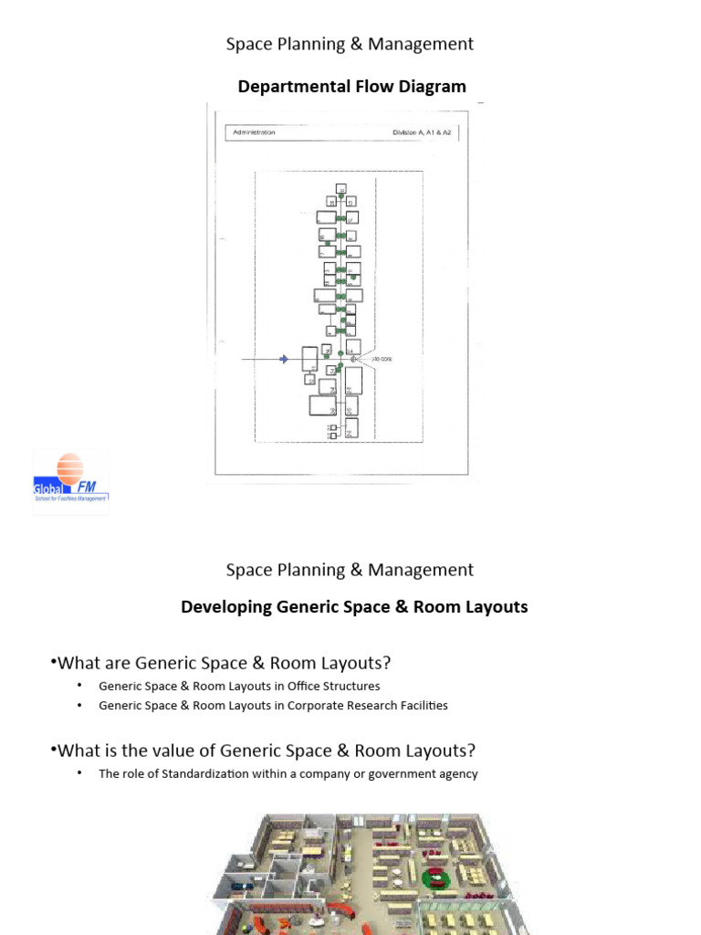 Space Planning Management Overview | PDF | Interior Design | Engineering