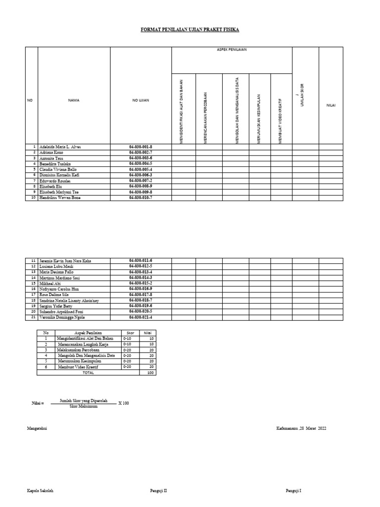 Format Penilaian Ujian Praket Fisika | PDF