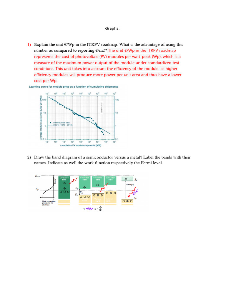 Graphs | PDF | Solar Cell | Semiconductors