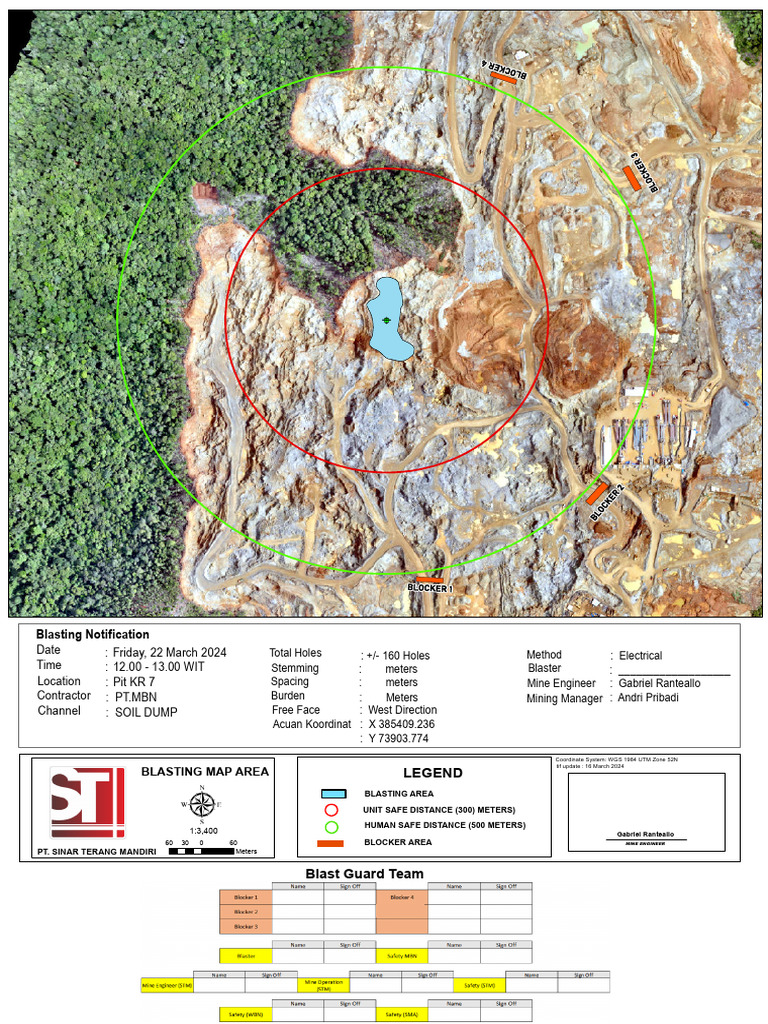 STM Blast Notification | PDF | Geodesy | Cartography
