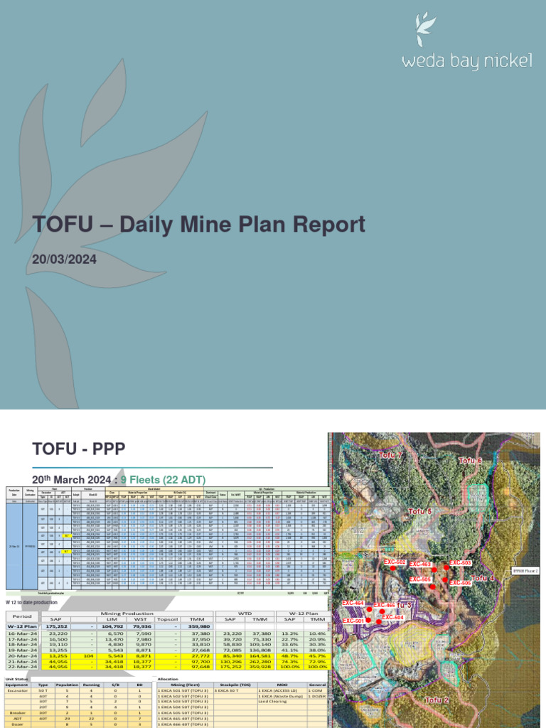 TOFU - Daily Mine Plan Report | PDF | Heavy Equipment | Construction Equipment