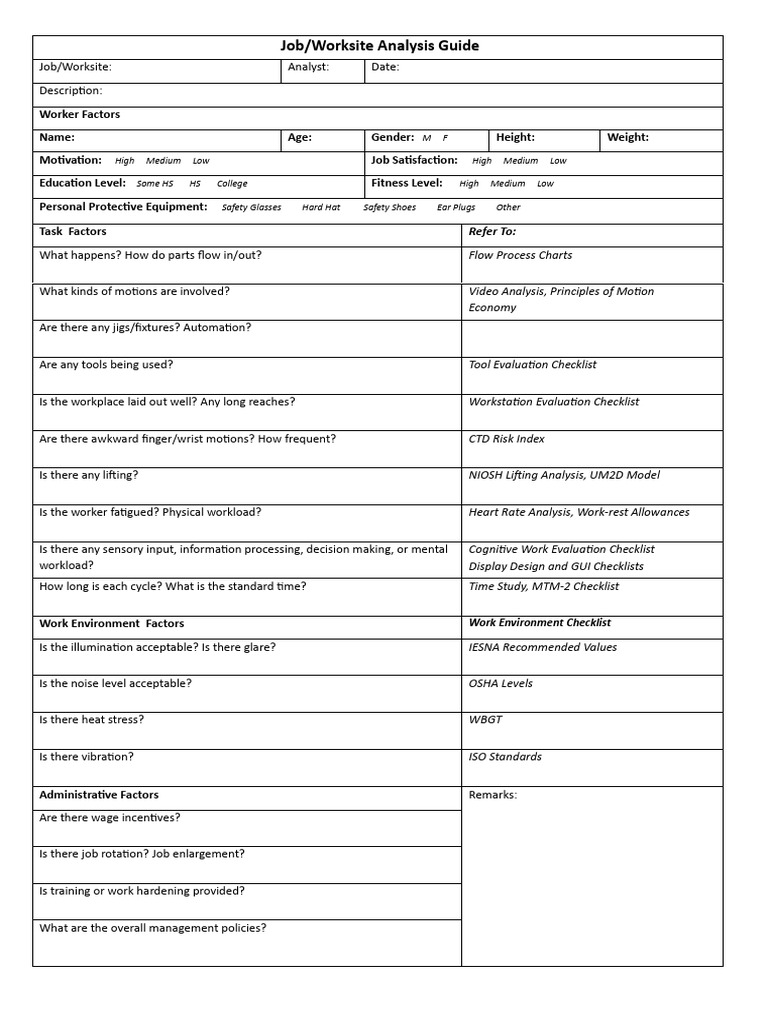 Job Worksite Analysis Guide | PDF | Workload | Workplace