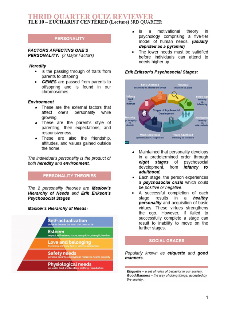 Tle Notes | PDF | Nail (Anatomy) | Behavioural Sciences