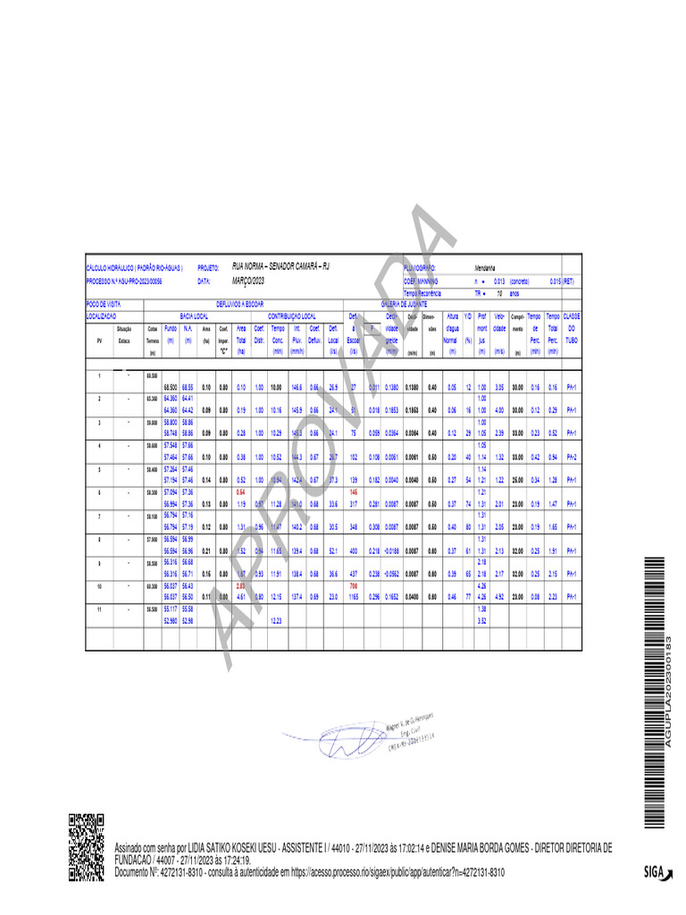Dre Norma Doc Calc R04 | PDF