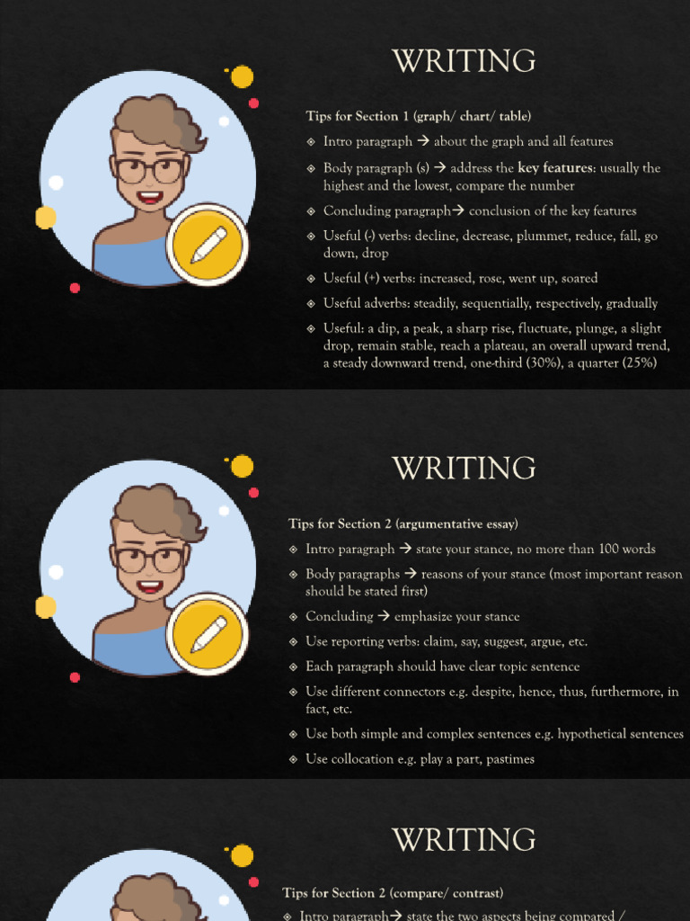 Ielts Tips Writing Pdf