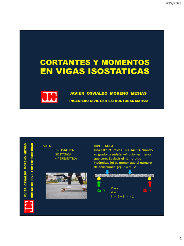 Cortantes y Momentos en Vigas | PDF | Viga (Estructura) | Física