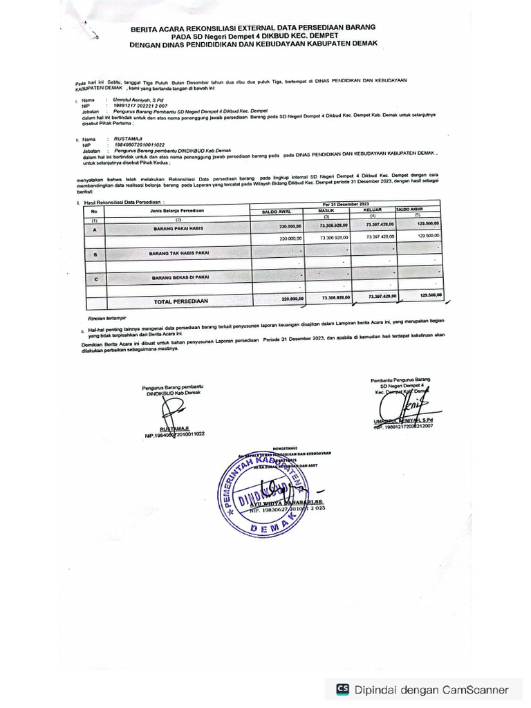 SDN Dempet 4 | PDF
