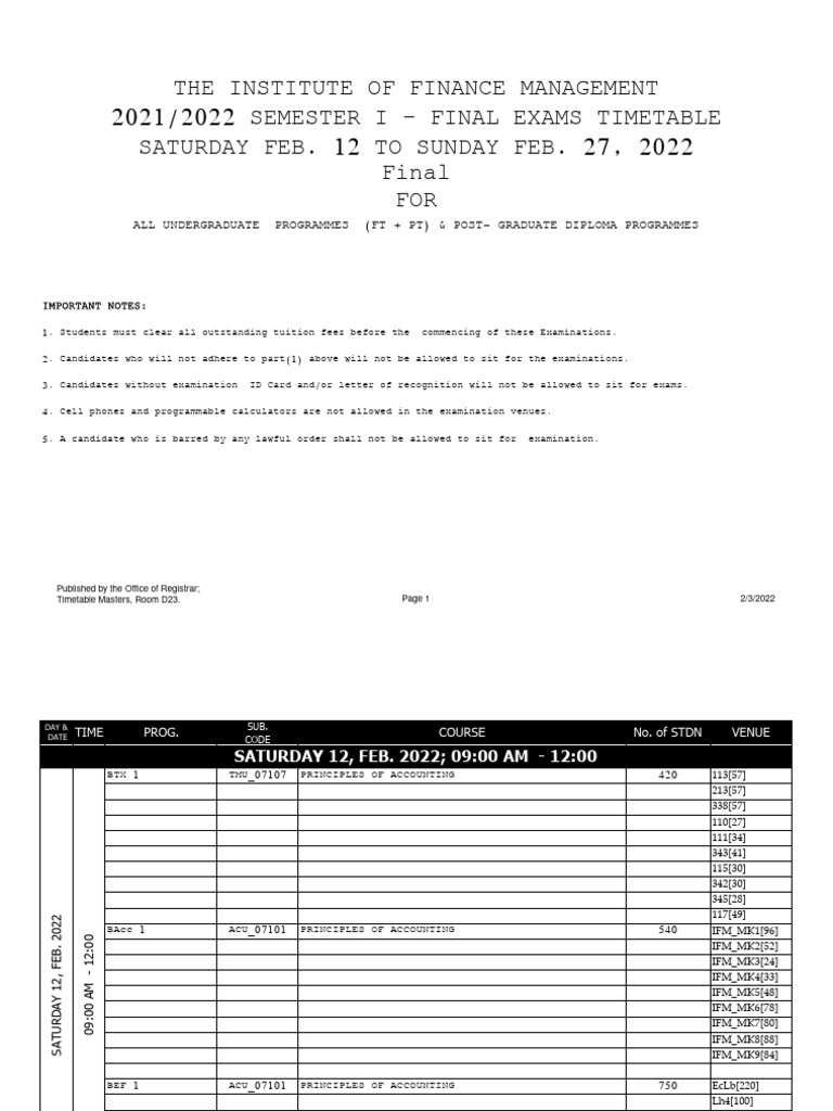 F.E UG&PGD 2021 22 Sem1 Final | PDF | Qualifications | Educational Stages